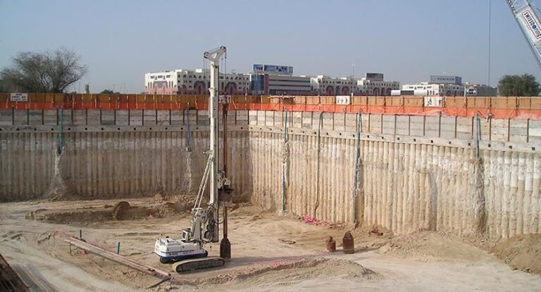 Shoring in Construction: Types, Applications, Advantages and Best ...