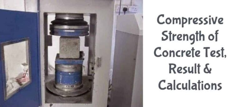 Concrete Cube Compressive Strength Test: Step-by-Step Guide as per IS ...