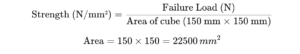 Concrete Cube Compressive Strength Test: Step-by-Step Guide as per IS ...